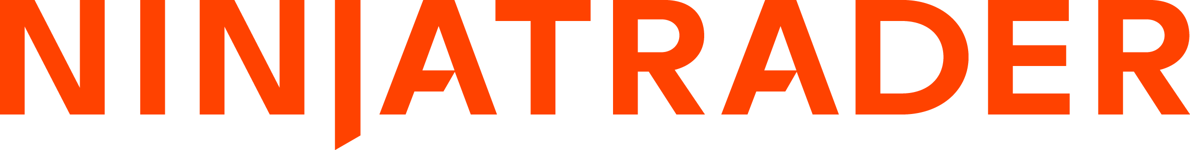 Software Engineer Intern - FCM - Summer 2025 - Summer (3 Month) Internship at NinjaTrader ...